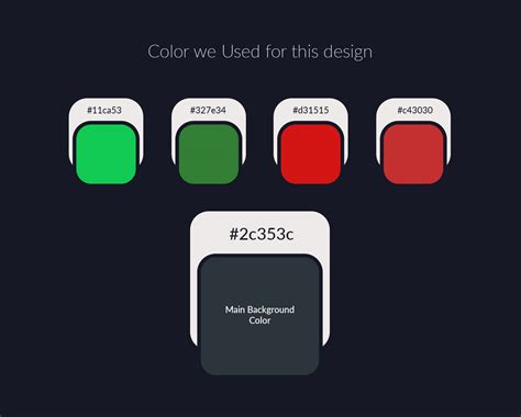 IPhoneX Calling Interface Design Concepts On Behance