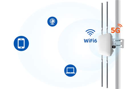 Outdoor Wifi 6 Ax3000 Dual Band Ap