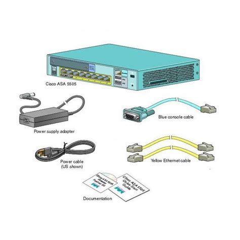 Cisco Asa5505 Sec Bun K8 Firewall Asa 5505 Series Firewall Edition