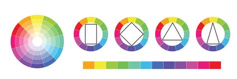 Scheme Color Additive And Subtractive Mixing Vector Image