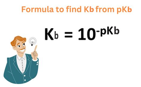 pKb to Kb Calculator (Converting pKb to Kb), Chemistry