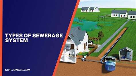 An Overview Of Sewerage Systems Types Functions And Maintenance