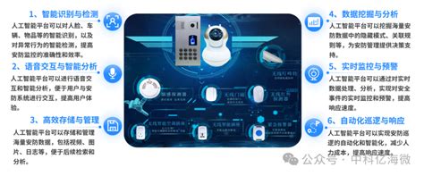 Fpgagpucpu国产化人工智能平台cpu、gpu和fpga多核异构开发板 Csdn博客