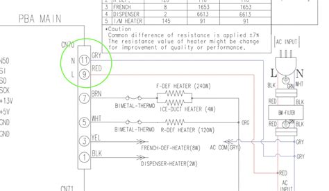 Control Board Troubleshooting Inputs Outputs And Algorithms