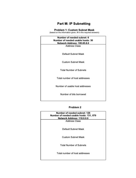 Solved Part 1 Address Class Identification Class А Address Chegg com
