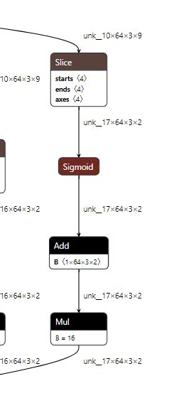 Tensorflow模型转onnx模型转tensorrt动态batchsize 邹进屹的博客