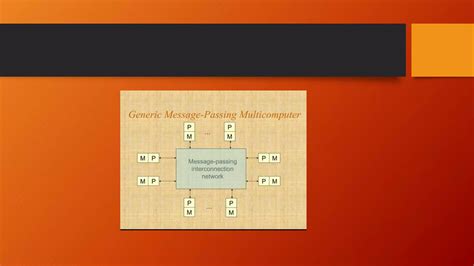 Advance Computer Architecturepptx