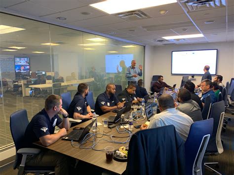 Sanjay Deo On Linkedin Ctf