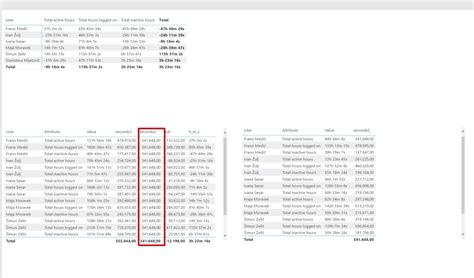 re calculate the difference between 2 columns in microsoft