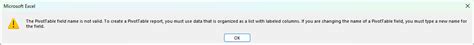 Pivot Table Field Name Is Not Valid How To Fix This Common Excel