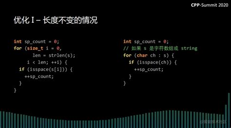 后端 【干货】c性能优化 个人文章 Segmentfault 思否