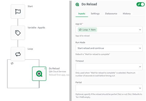 How To Use Task Chaining With Qlik Application Aut Qlik Community