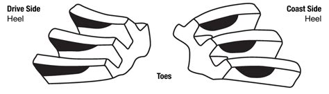 Tech Tips For Differential Assembly Setup
