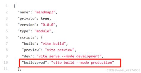 如何将vuevite项目打包二级目录vue打包为二级目录 Csdn博客
