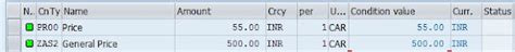 Sd Pricing Cross Module Reference Condition Type Config Sap