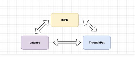 Developer Philosophy The Collection Of Developer Philosophy Feel Free To Find The Truth For