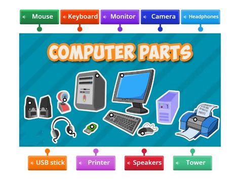 Year Parts Of A Computer Labelled Diagram