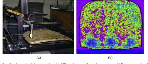 Figure 1 From Review Of The Use Of Air Coupled Ultrasonic Technologies For Nondestructive