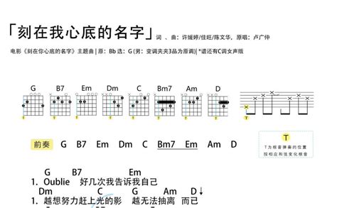 刻在我心底的名字吉他谱 卢广仲 G调吉他弹唱谱 和弦谱 琴谱网
