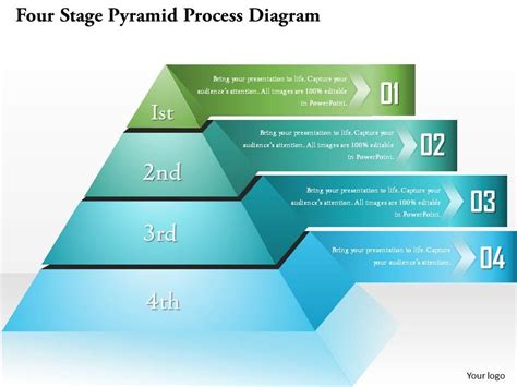 0914 Business Plan Four Stage Pyramid Process Diagram Powerpoint Presentation Template
