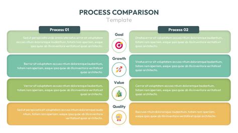 Process Comparison Chart SlideBazaar
