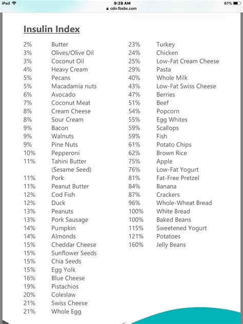List Index Out Of Range Autodock Bestjza
