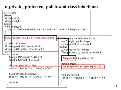 Ppt C Programming Chapter 7 Inheritence Powerpoint Presentation