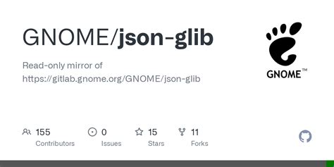 Github Gnomejson Glib Read Only Mirror Of