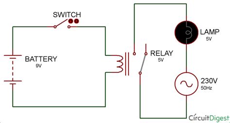 Explain The Working Of Electromagnetic Relay With Circuit Di