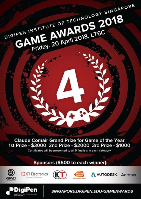 Rahul Nath On Linkedin Its On