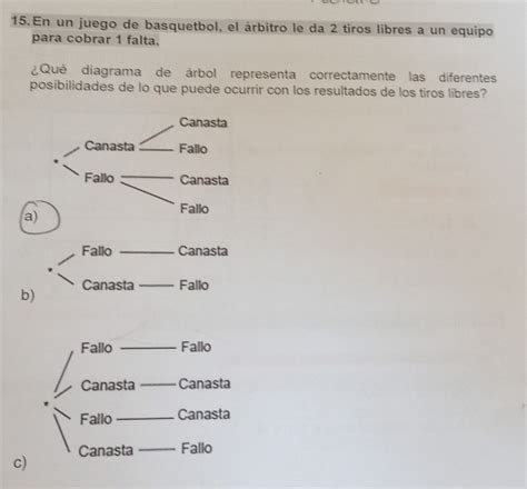 Solved En un juego de basquetbol el árbitro le da 2 tiros libres a un