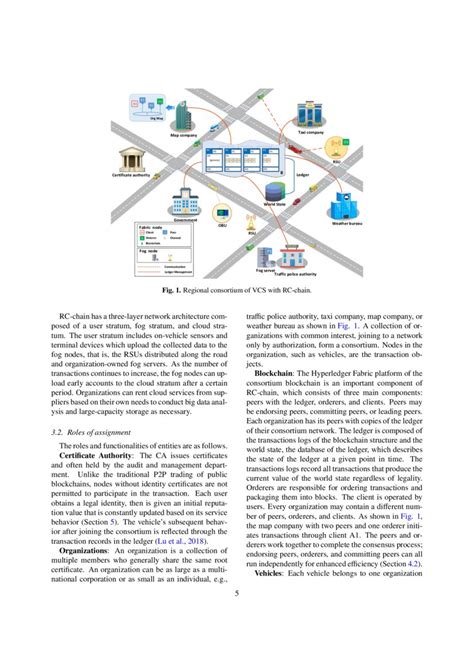 Rc Chain Reputation Based Crowdsourcing Blockchain For Vehicular Networks Deepai