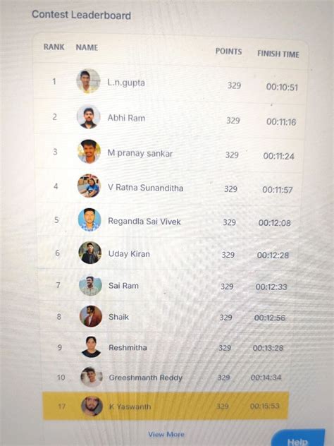 Ai Debugging Problemsolving Coding Nxtwave Learning Growth Html Yaswanth Reddy Kunduru