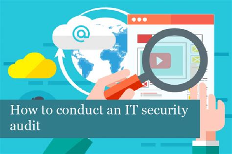 How To Conduct An IT Security Audit Mansys IT Support