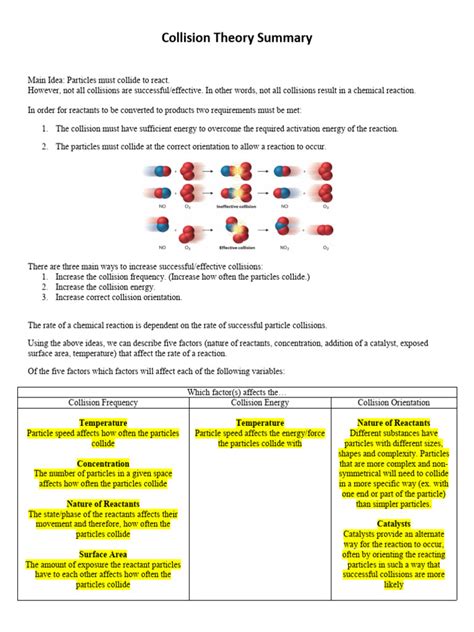 Collision Theory Summary Answers Download Free Pdf Reaction Rate Chemical Reactions