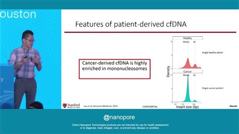 Nanopore Sequencing Of Cell Free Dna For Methylation Based Breast