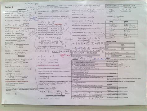 Final Cheat Sheet Photo Page Ollie Lovell