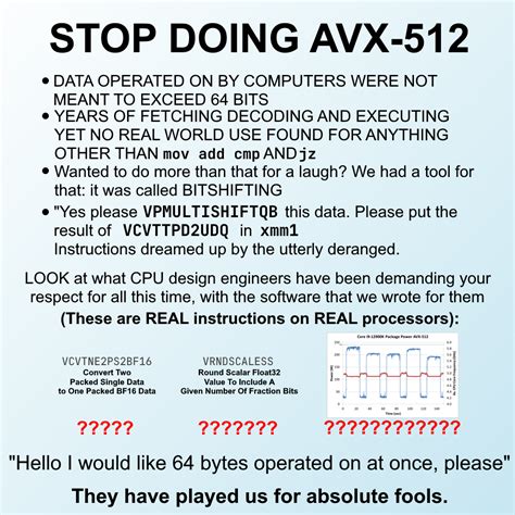 Stop Doing Avx 512 R Assembly Language