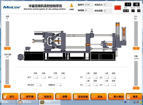 传感器综合解决方案 福艾德电液