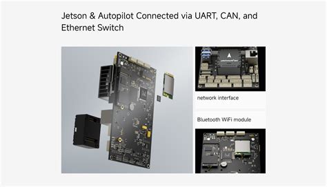 Holybro Pixhawk 6x Jetson Baseboard Controlador De Voo Somente A Baseboard Para Nvidia