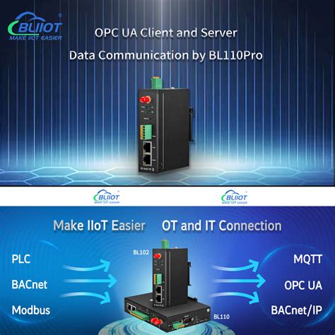 PLC IoT Gateway PLC To MQTT PLC To OPC PLC To Modbus