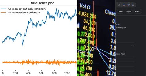 List Finance Coding Curated By Claudia Friedsam Medium
