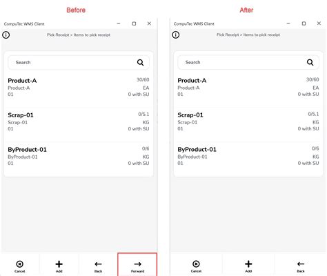 Production Computec Learn