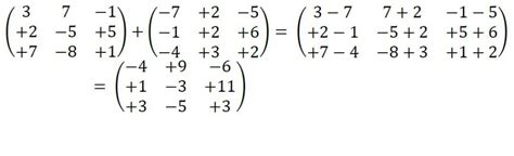 Matrices Suma Resta Y Multiplicaci N Profesor De Mate