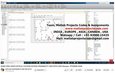 Mimo Free Space Optical Systems Outage Probability And Path Loss Matlab