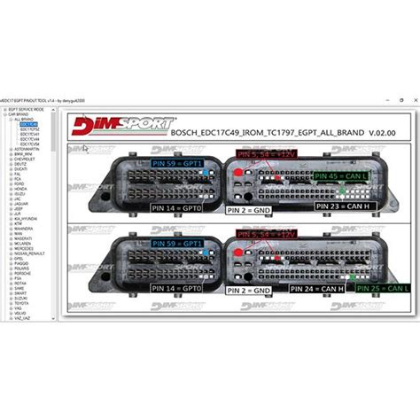 Pinout Tool V14