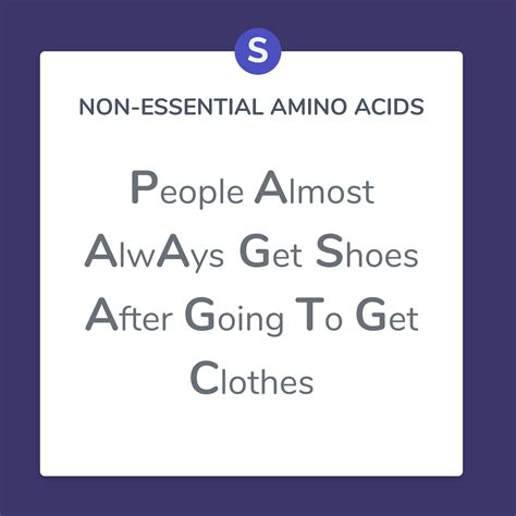 Essential Amino Acids Mnemonic