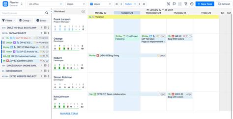 Managing The Remote Team Jira Progress Tracking ActivityTimeline