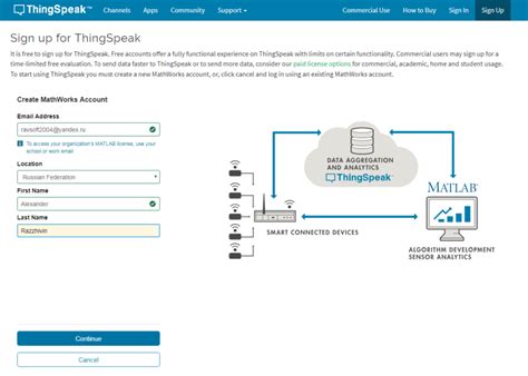 Esp8266 Web Server Using Spiffs With Arduino Ide Nodemcu