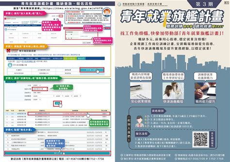 徵才 勞動部勞動力發展署高屏澎東分署「青年就業旗艦計畫」112年度第3期職缺訊息看過來 工作板 Dcard